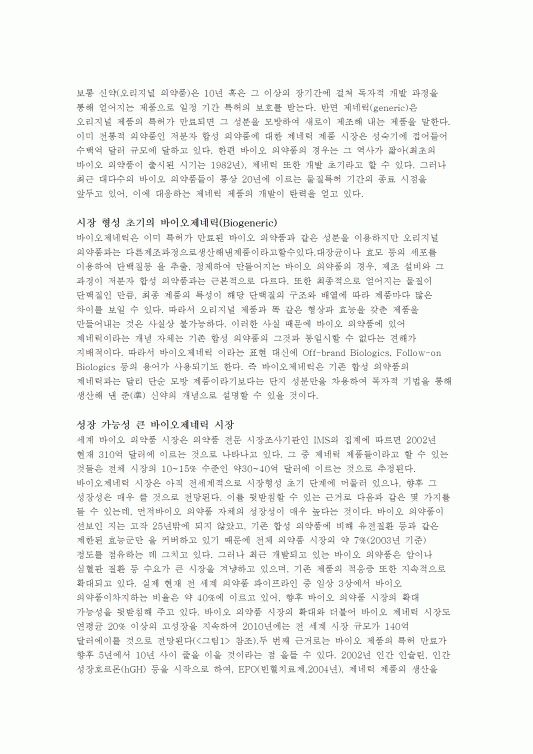바이오제네릭(Biogeneric)시장