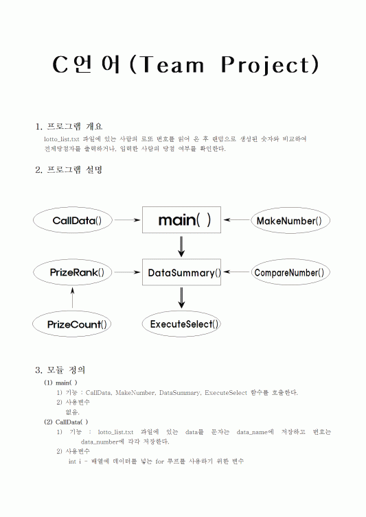 [C언어] 로또 번호를 읽어 온 후 랜덤으로 생성된 숫자와 비교하여  전체당첨자를 출력하거나, 입력한 사람의 당첨 여부를 확인하는 프로그램코딩