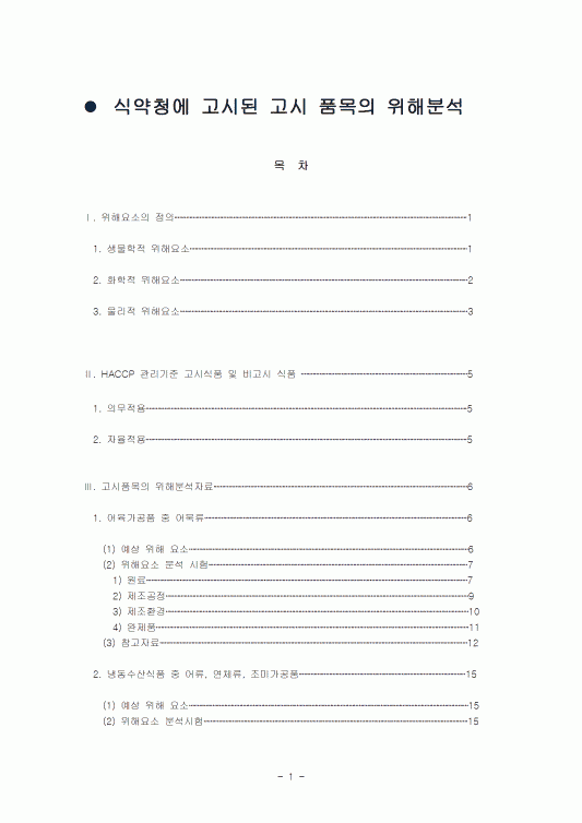 식약청에 고시된 고시 품목의 위해분석