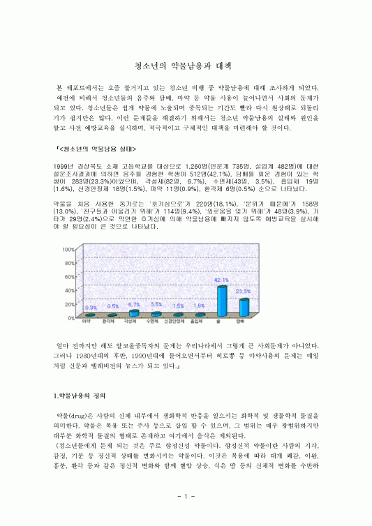 청소년의 약물남용과 대책