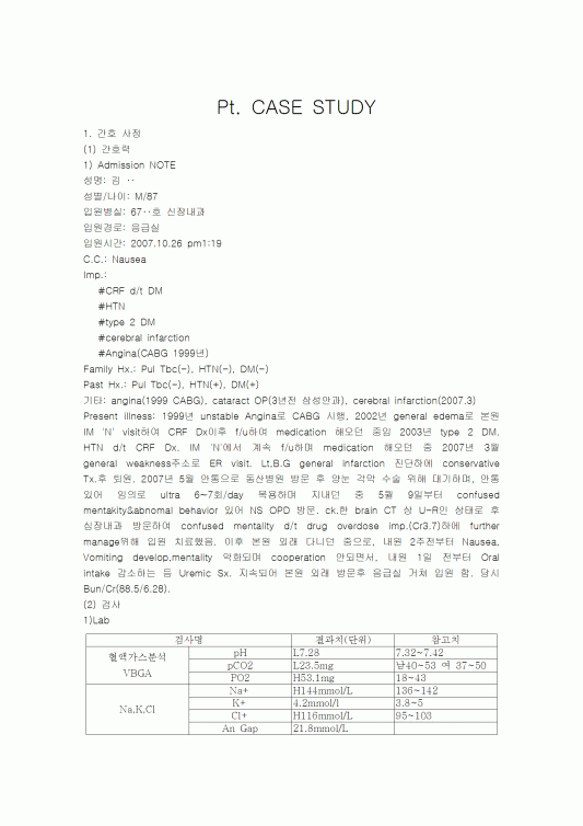 만성 신부전 환자 case