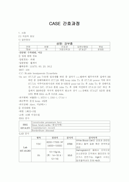 한방 간호 CASE(수족탄탄, 어둔)