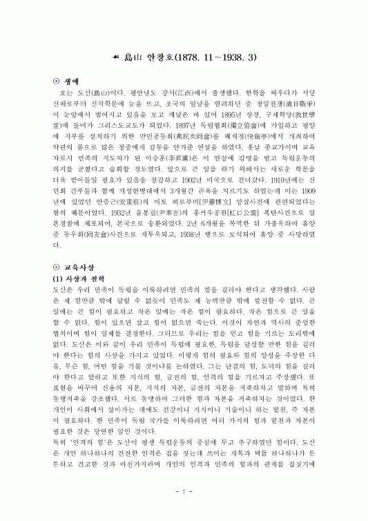 島山 안창호(1878. 11～1938. 3)