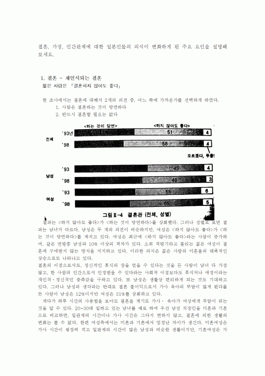 결혼, 가정, 인간관계에 대한 일본인들의 의식이 변화하게 된 주요 요인을 설명해 보세요.