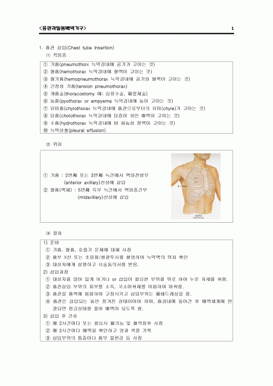 [논문] chest tube