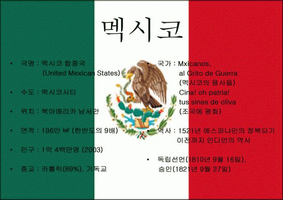 멕시코(United Mexican States)