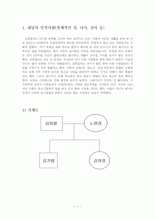 은퇴자 교육론 - 시나리오를 통한 은퇴자 상담