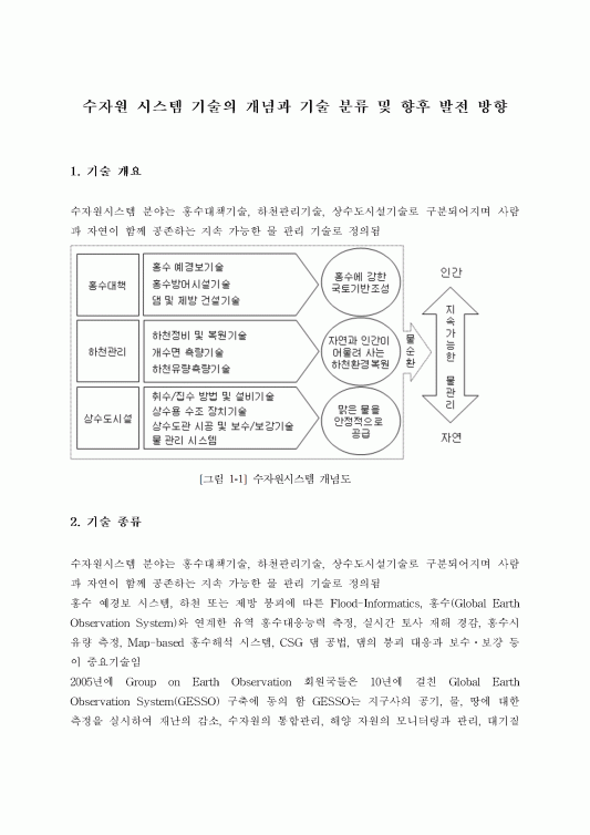 수자원 관련 기술의 개념과 기술 분류 및 향후 발전방향