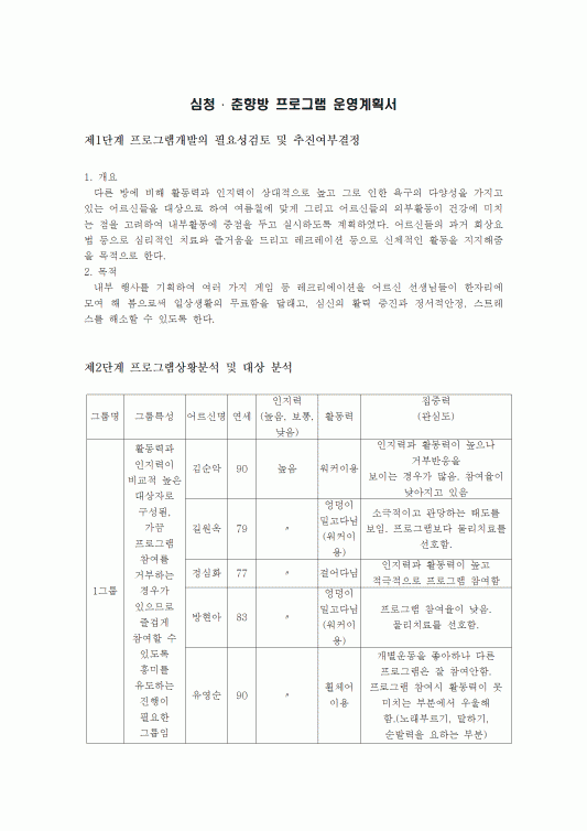 [평생교육]프로그램개발 - 노인을 위한 프로그램(심청 ․ 춘향방 프로그램 운영계획서)
