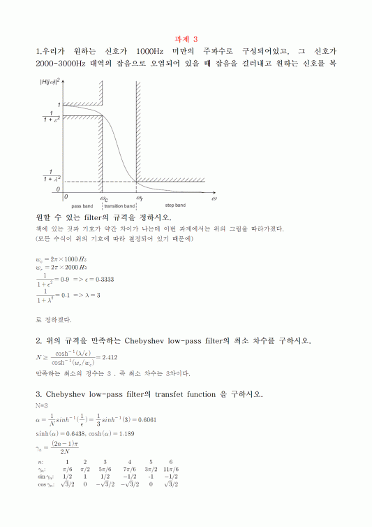 [공학]Matlab을 이용한 Chebyshev filter 설계