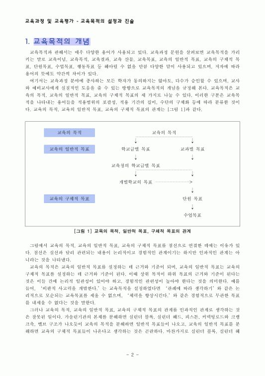 [사범/법학] 교육목적의 설정과 진술