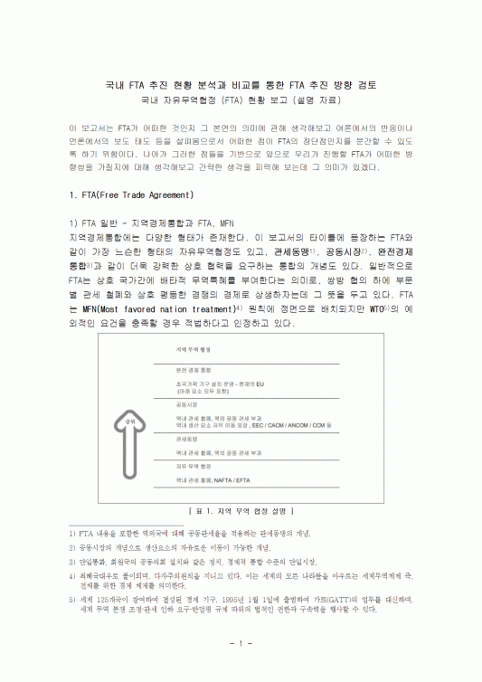 국내 FTA 추진 현황 분석과 비교를 통한 FTA 추진 방향 검토 (FTA 이해 자료)