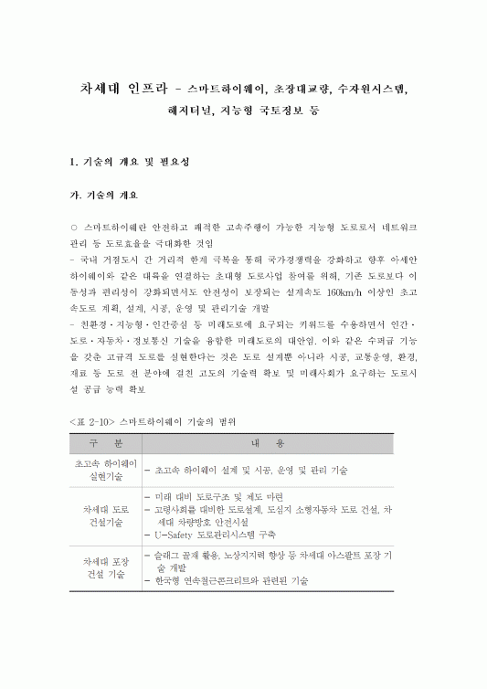 차세대 인프라 - 스마트하이웨이, 초장대교량, 수자원시스템, 해저터널, 지능형 국토정보 등- 국내외 현황 및 파급효과