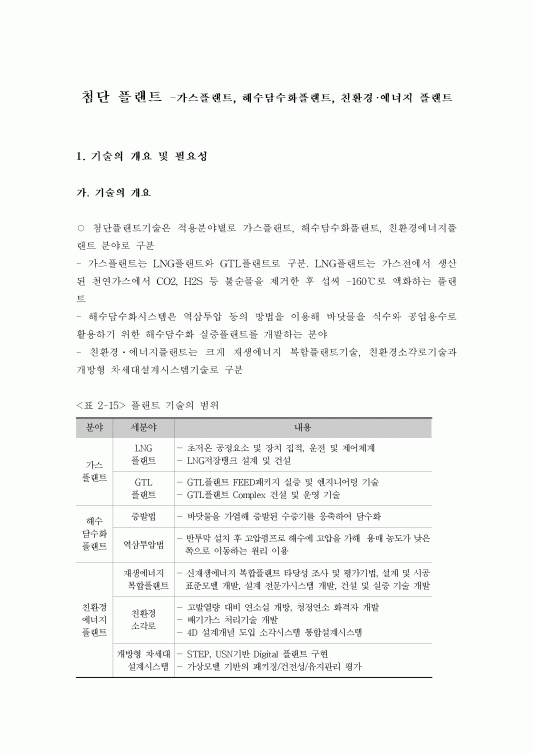 첨단 플랜트 - 가스 플랜트, 해수담수화 플랜트, 친환경 복합 플랜트 - 국내외 현황 및 파급효과