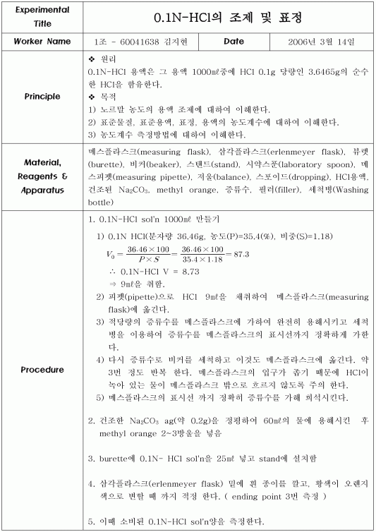 0.1N-NaOH의 표준용액의 표정