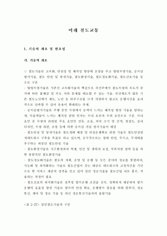 미래 철도 교통 국내외 현황 및 파급효과