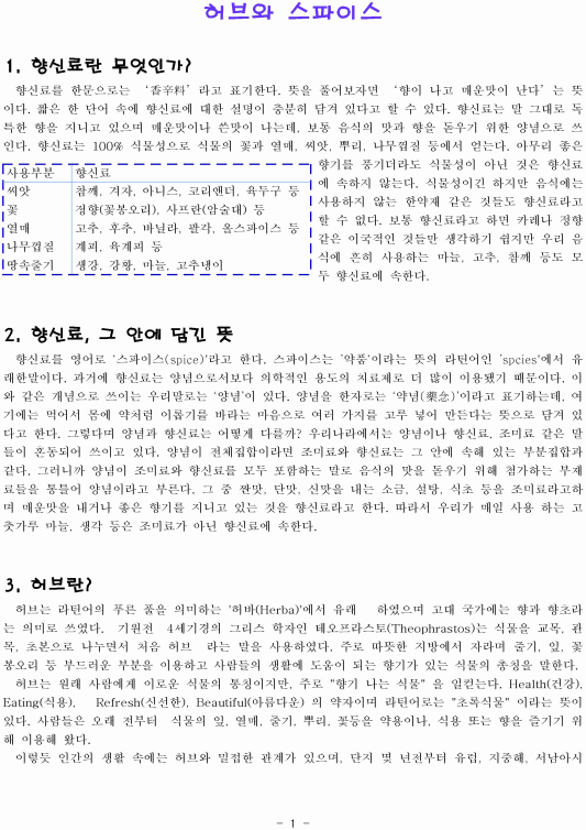 허브와 스파이스