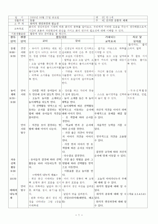 화석의 생성과정과 필요성 일일계획안
