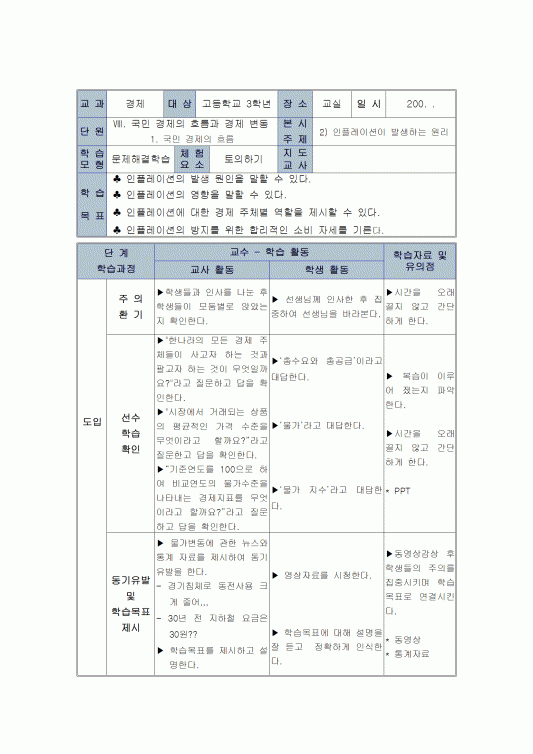 고등학교 경제 지도안
