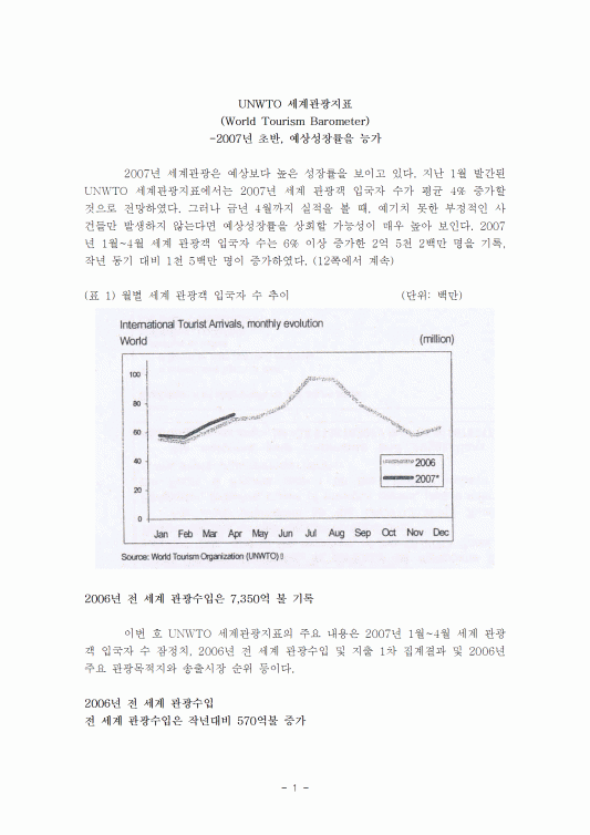 UNWTO-세계관광지표2007년6월