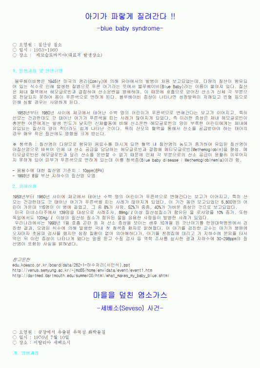역사적 환경오염의 사례들