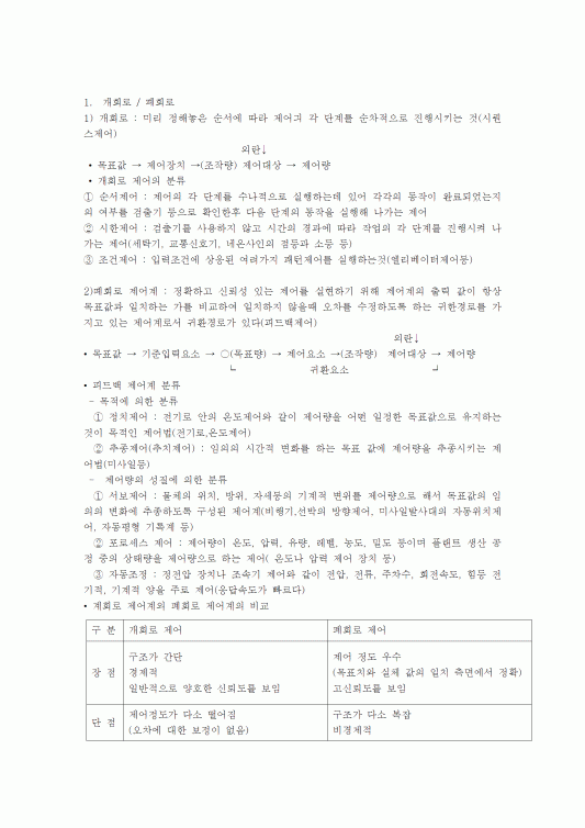 설비자동제어