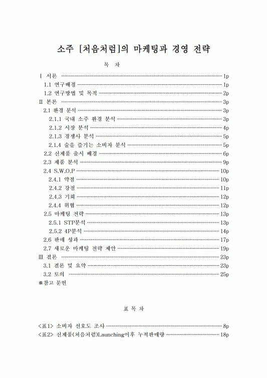 [경영학]소주‘처음처럼’의 마케팅과 경영전략