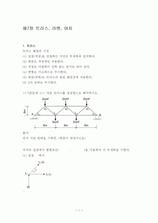 응용 역학 기본 핵심 이론 정리 7장 트러스 라멘 아치 (기본 문제 풀이 포함)