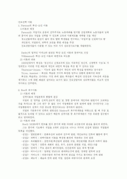 진로선택이론
