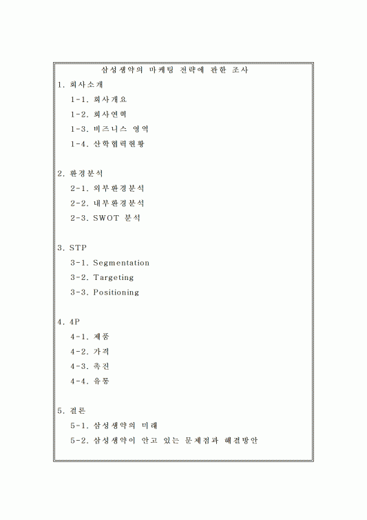 삼성생약의 마케팅 전략에 관한 조사