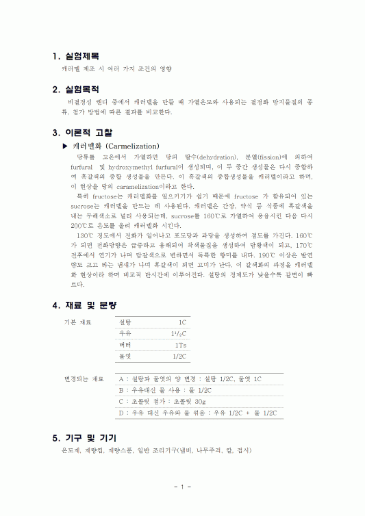 캐러멜 제조 시 여러 가지 조건의 영향