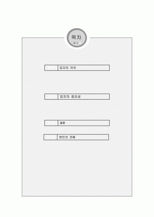 외식산업에서의 입지의 중요성분석