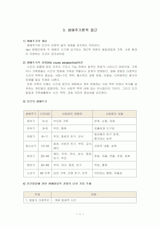 생애주기론적접근