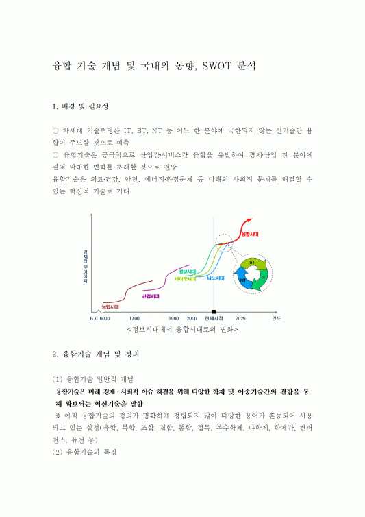 융합 기술 개념 및 국내외 동향, SWOT 분석