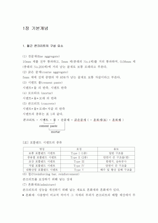 철근 콘크리트 기본 개념(구성요소, 특성, 강도, 탄성계수, 크리프, 건조수축, 철근) 기본 핵심 이론