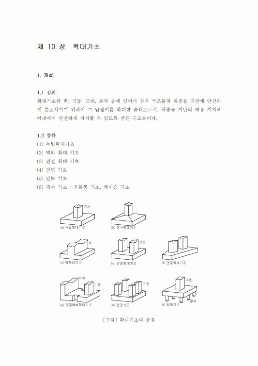 철근 콘크리트 확대 기초 기본 핵심 이론