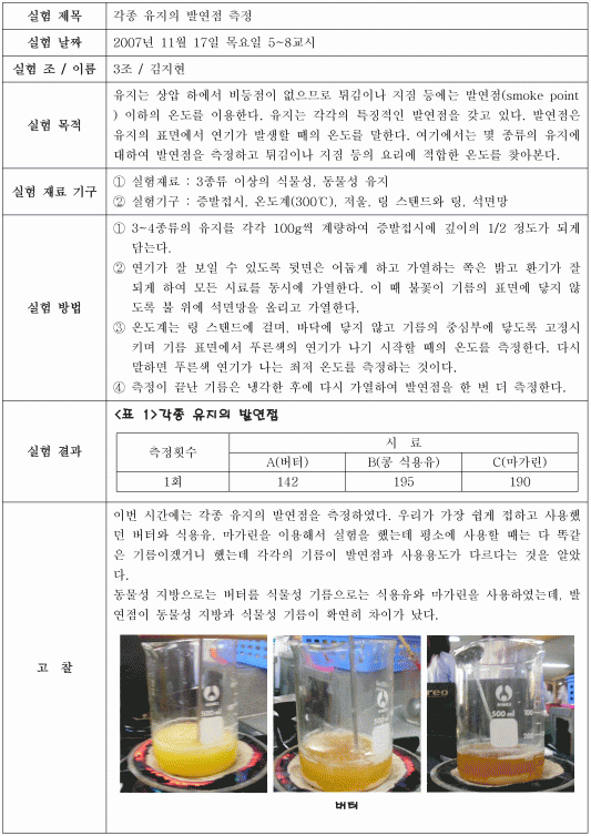 각종 유지의 발연점 측정