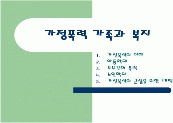 가정폭력 - 가족과 복지