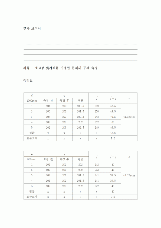 [물리실험] 3장 빛지레를 이용한 물체의 두께 측정