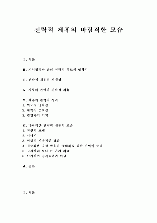 [전략적 제휴][기업경영][기업][경영]전략적 제휴의 바람직한 모습(기업협력과 달리 전략적 의도의 명확성, 전략적 제휴의 경쟁성, 정부의 관여와 전략적 제휴, 제휴의 전략적 성격, 바람직한 전략적 제휴의 모습)