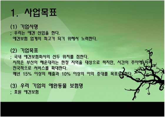 애견보험사업 창업 분석