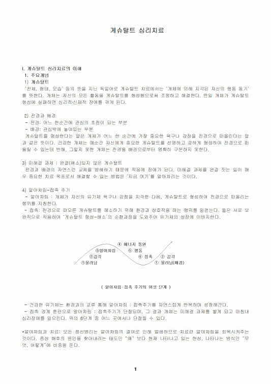 게슈탈트의 심리치료