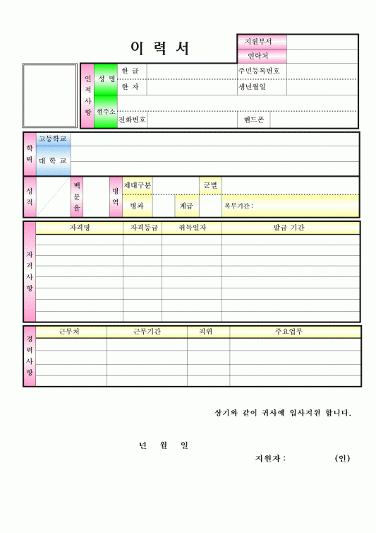 취업 - 30종의 다양한 이력서 양식과 자기소개서 작성법 및 예문들