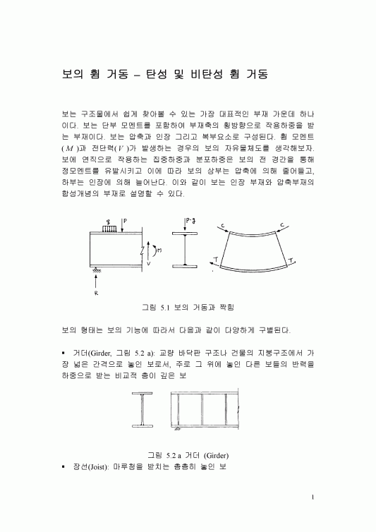 보의 휨 거동 - 기본 핵심 이론 - 탄성 및 비탄성 휨 거동