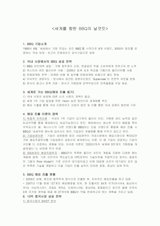 세계를 향한 BBQ의 날갯짓