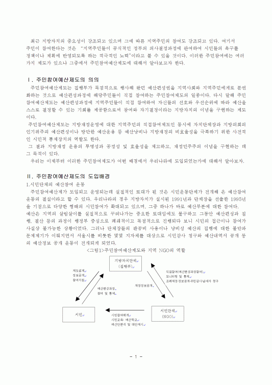 주민예산 참여 제도