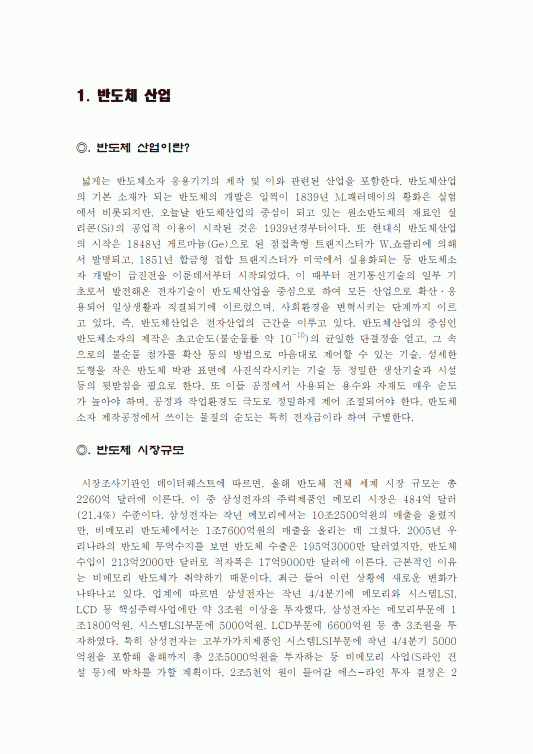 반도체시장과 삼성전다