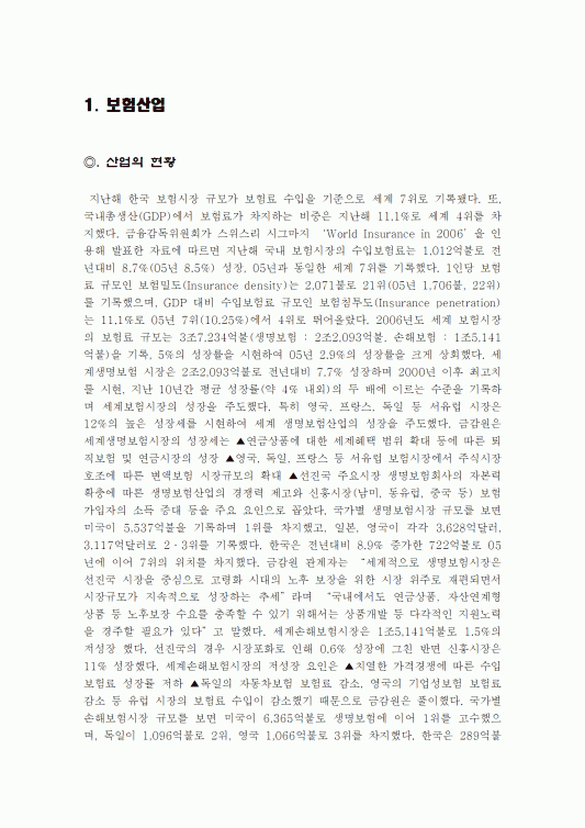 삼성생명과 보험