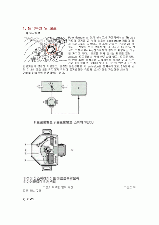 스로틀 포지션 센서의 파형분석및 설명..