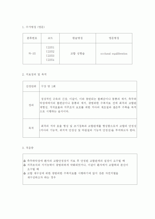 [치위생, 치과보험] 교합성형술 occlusal equilibration